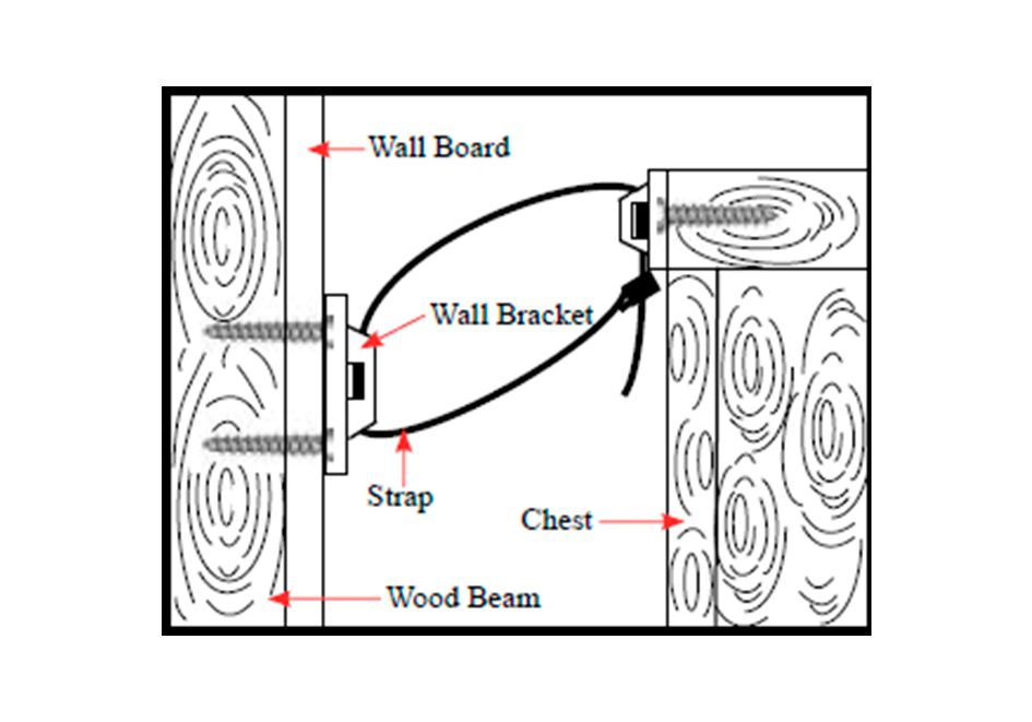 Safety Standards at Rooms To Go