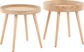 Allegrow Natural End Table, Set of 2 - Rooms To Go