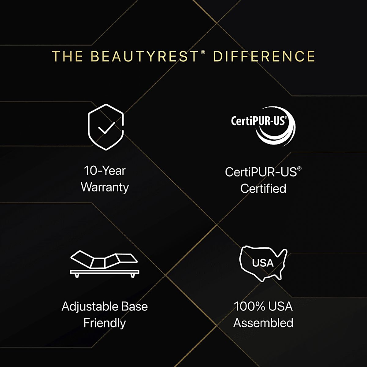 Beautyrest Black Series One Firm Pillow Top Queen Mattress | Rooms to Go