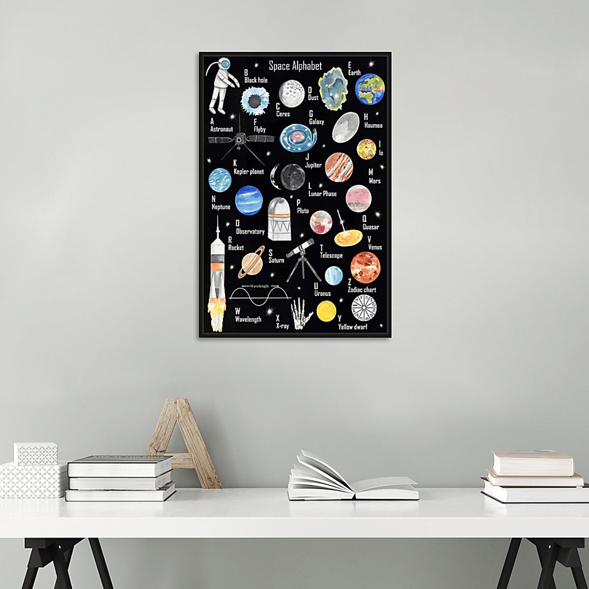 Alphabet In The Sky Wall Art | Rooms to Go