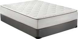 Kingsdown Honest Low Profile Twin Mattress Set | Rooms to Go