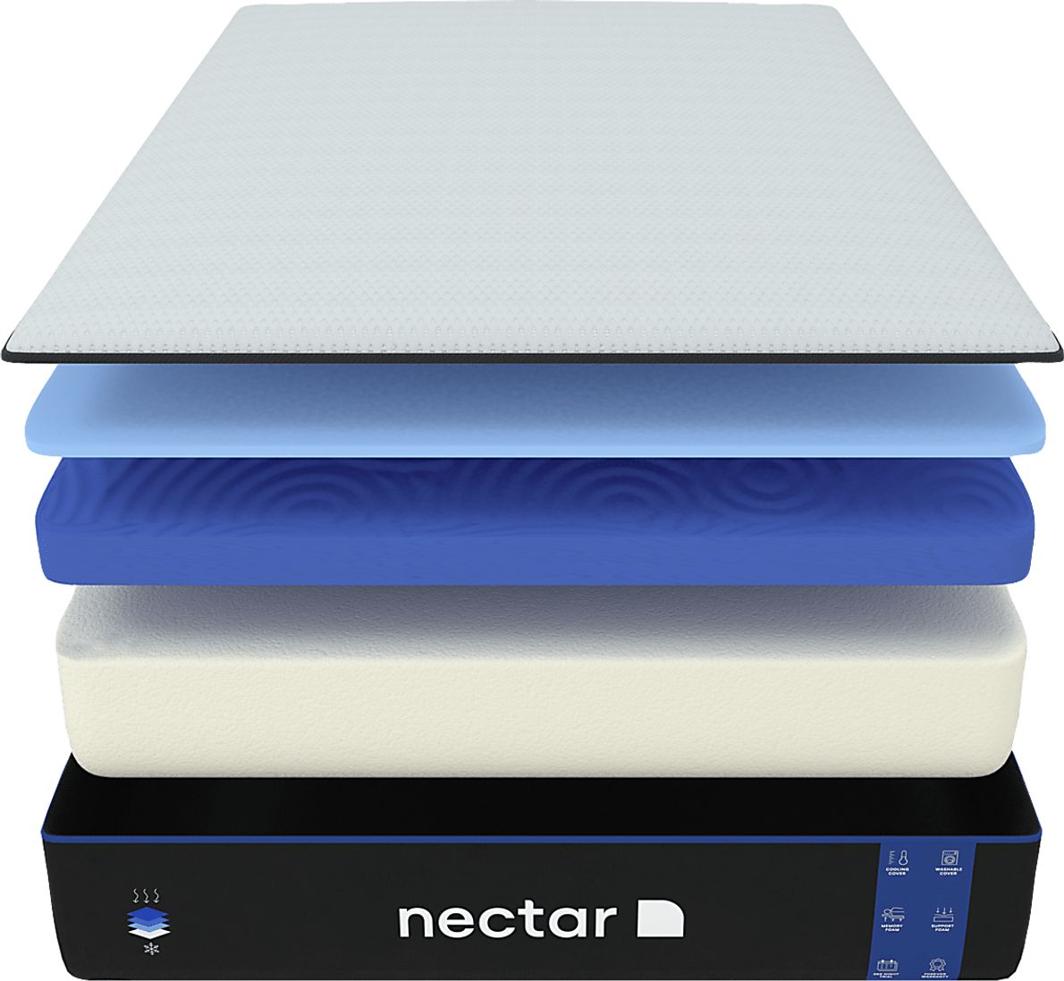 Nectar 3.0 Classic Twin Mattress - Rooms To Go