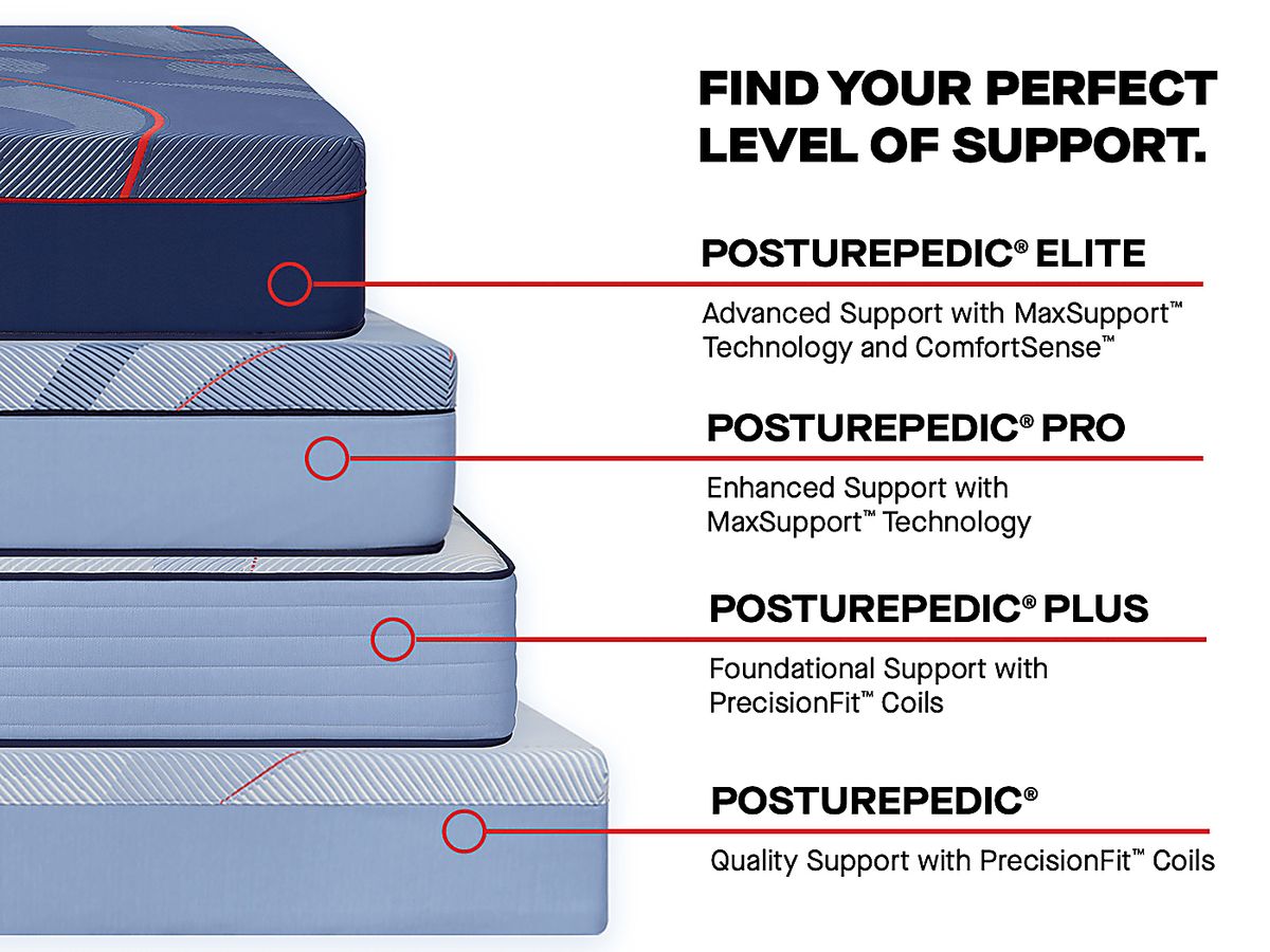 Posturepedic Plus Castle Rock Twin XL Mattress | Rooms to Go