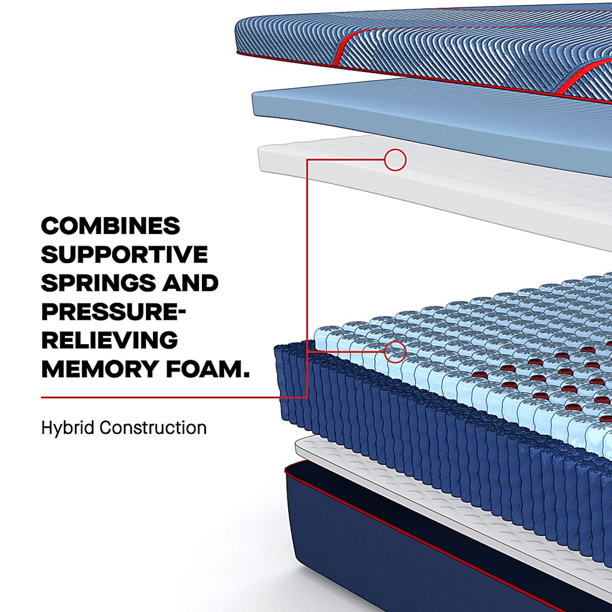 Posturepedic Elite Albany II Hybrid King Mattress | Rooms to Go