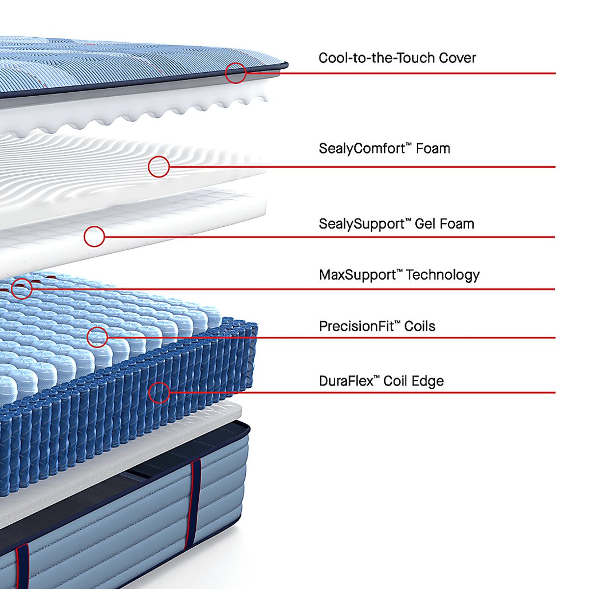 Posturepedic Pro Pebblebrook California King Mattress | Rooms to Go