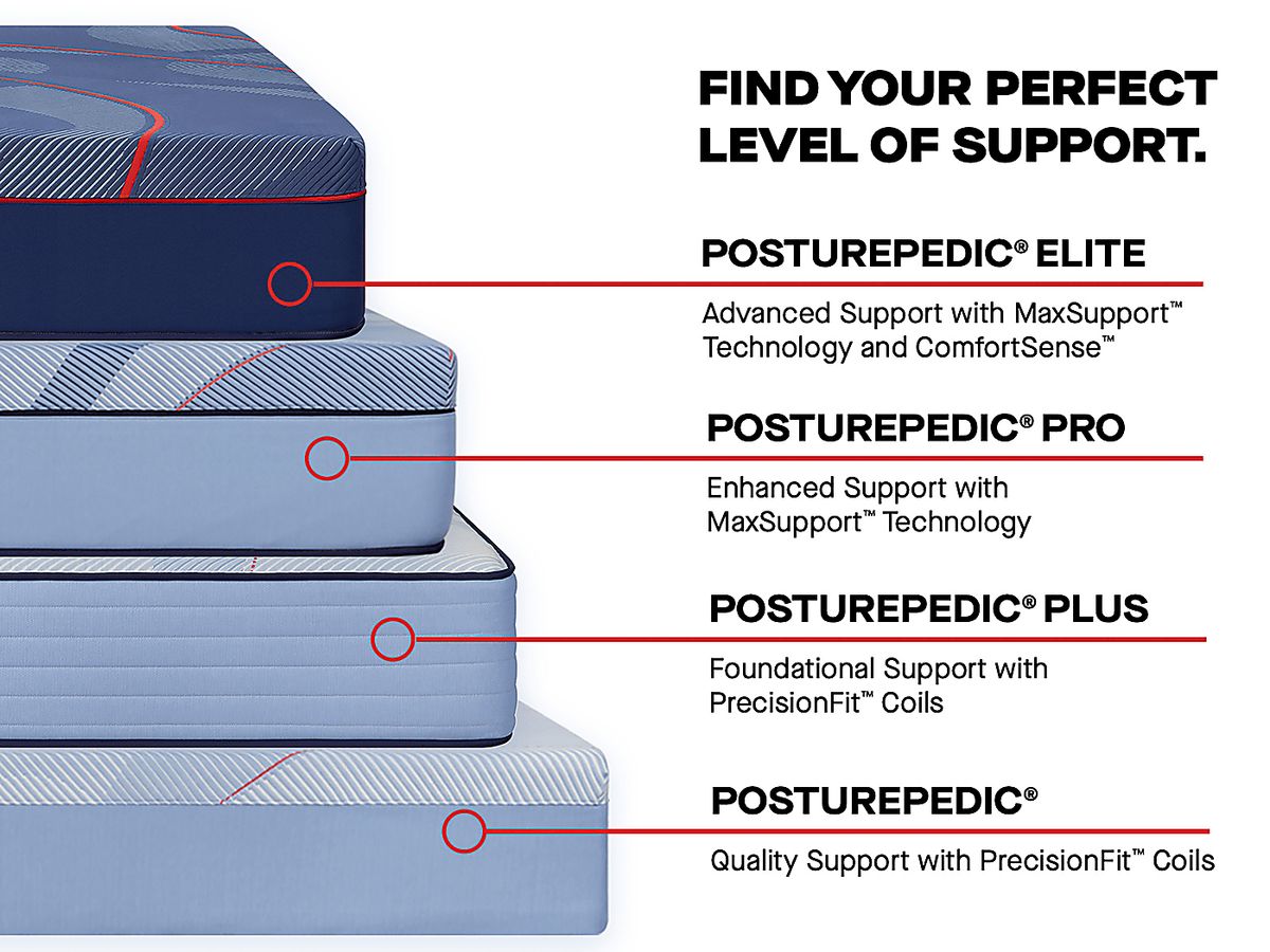 Posturepedic Pro Pebblebrook California King Mattress | Rooms to Go