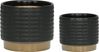 Winoca II Black Planter, Set of 2 - Rooms To Go